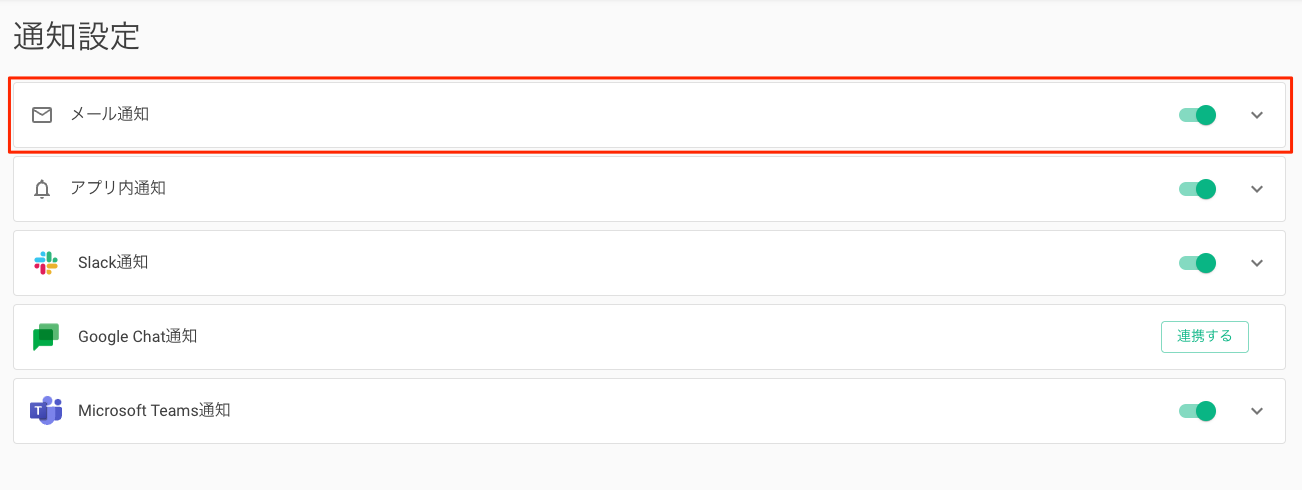 About Notifications